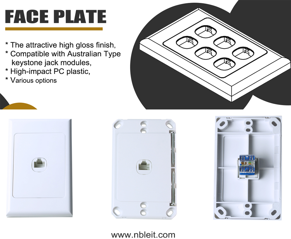 LE Australian Style Face Plate